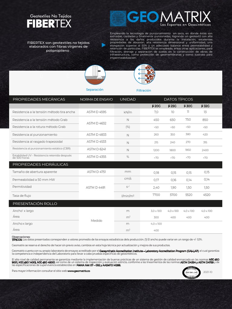 Geotextiles FIBERTEX: Calidad y Resistencia | PDF | Ingeniería ...