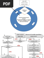 Bula Juvix Corteva BR La v1 | PDF | Ferimento | Umidade