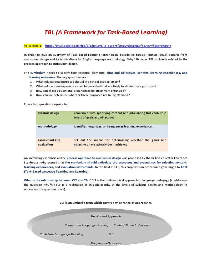 Task-Based Teaching and Learning | PDF | Learning | Pedagogy