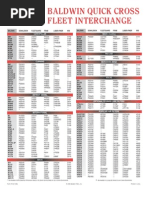 Baldwin Filter Cross Reference PDF | PDF