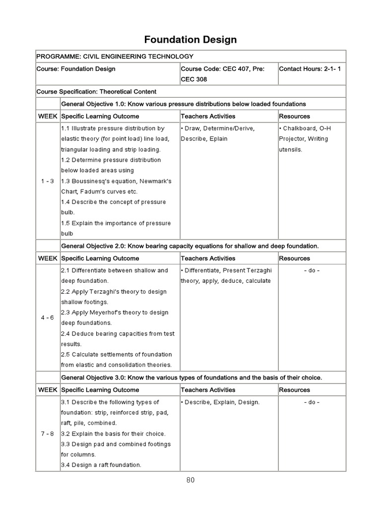 Cec 407 - Foundation Design | PDF | Deep Foundation | Geotechnical ...