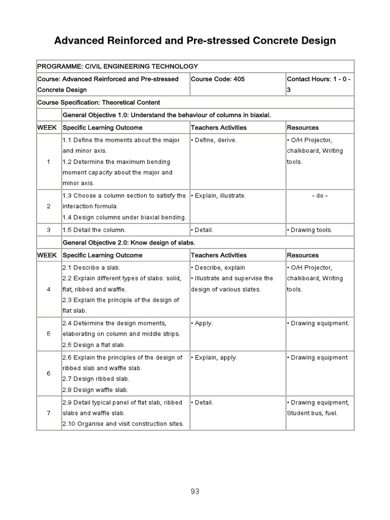 Cec 405 - Advanced Reinforced & Prestressed Concrete Design | PDF ...