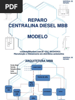 Guia Rápido EDC7C1-C2 | PDF | Unidade central de processamento | Rede ...