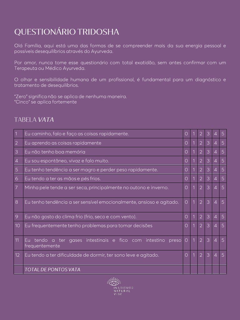 Ayurveda Questionario Doshas | PDF