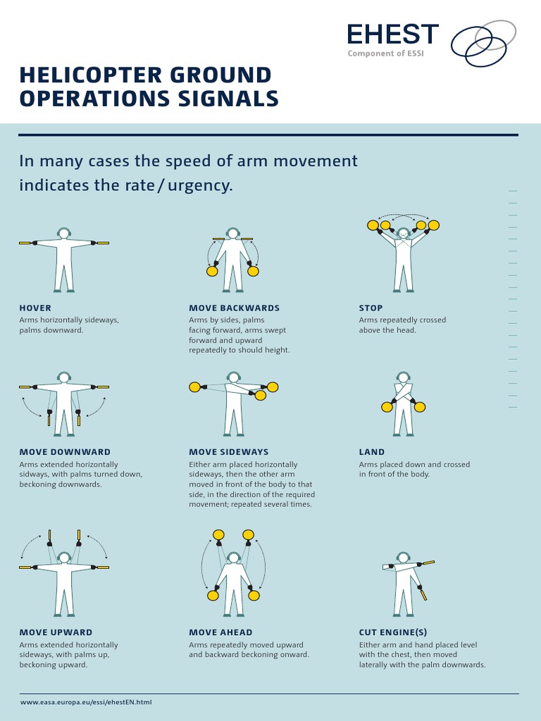 HE2 Helicopter Ground Operations Signals v1 | PDF | Transport Safety ...