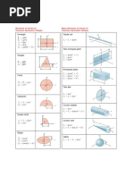 Maximum Material Boundary (MMB) and Its Advantages in GD&T Analysis ...