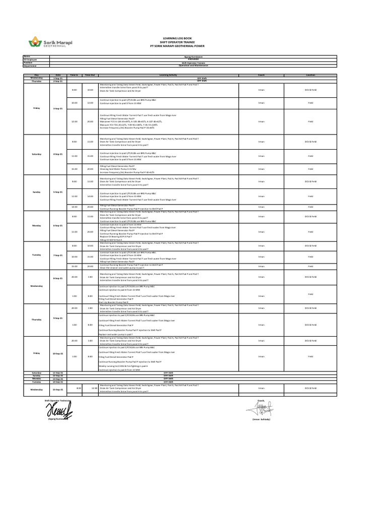 Learning Log Book Shift Operator Trainee PT Sorik Marapi Geothermal ...