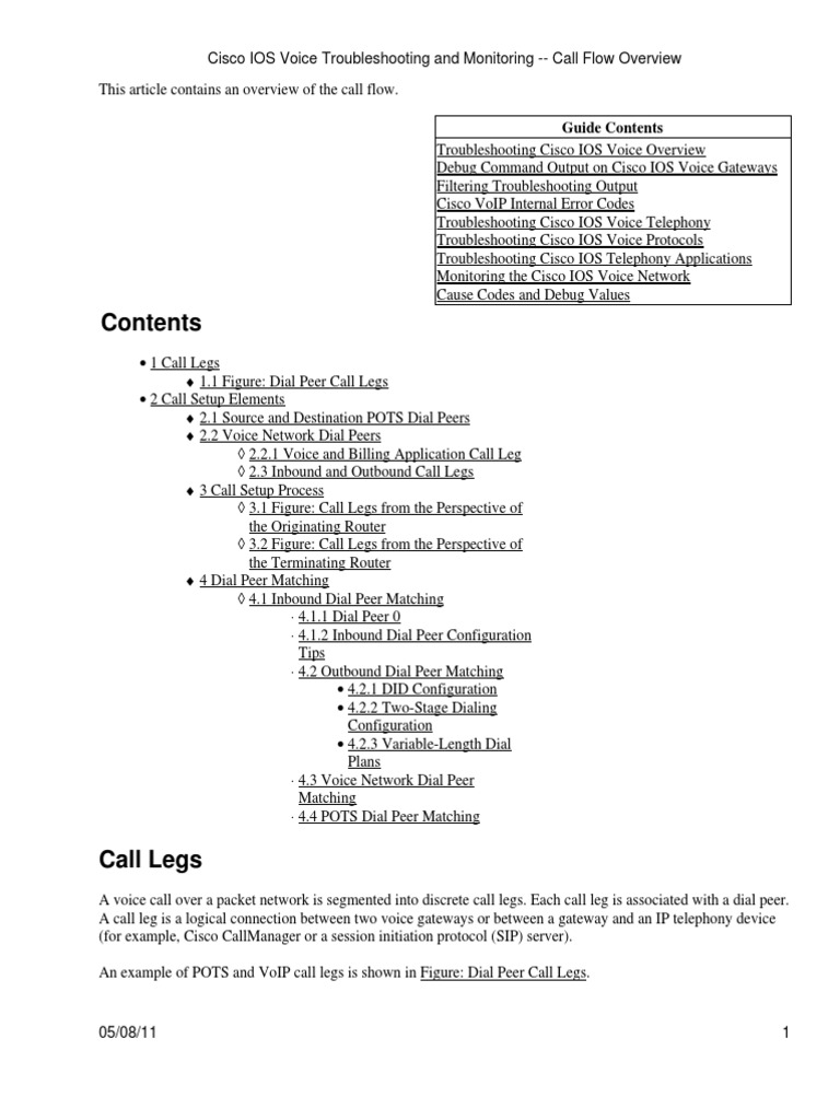 Cisco IOS Voice Troubleshooting and Monitoring Guide | PDF | Voice Over ... Cisco IOS Voice Troubleshooting and Monitoring Guide | PDF | Voice Over ...