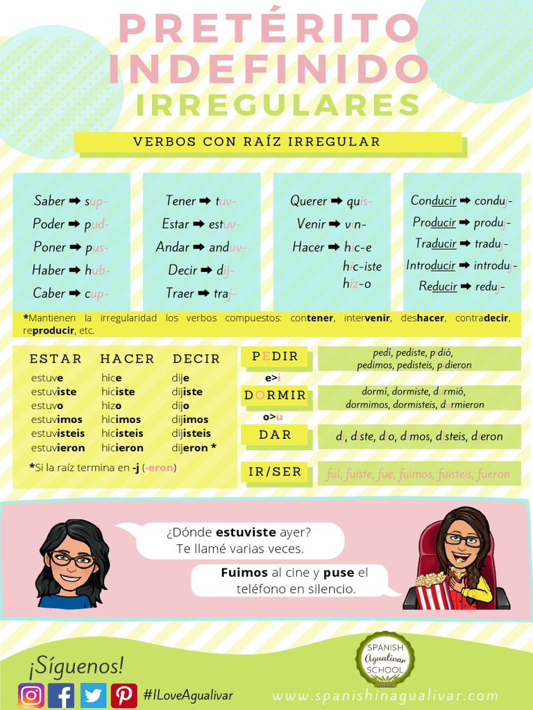 Verbos Preterito Indefinido Irregulares | PDF | Artes del Lenguaje y ...