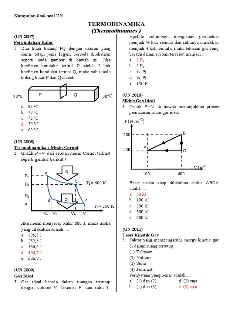 Kumpulan Soal UN Termodinamika | PDF