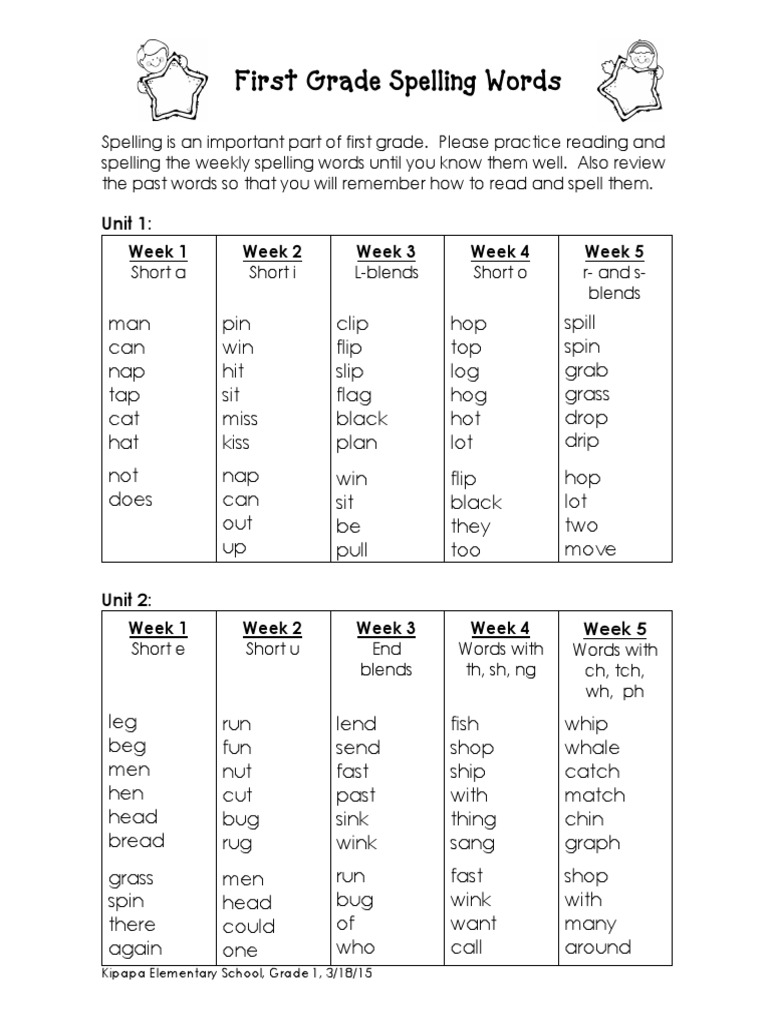 First Grade Spelling Words: Unit 1 | PDF