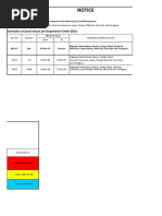 RDO No. 81 - Cebu City North | PDF | Taxes | Business