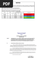 BIR Zonal RDO No. 81 - Cebu City North | PDF | Cebu | Condominium