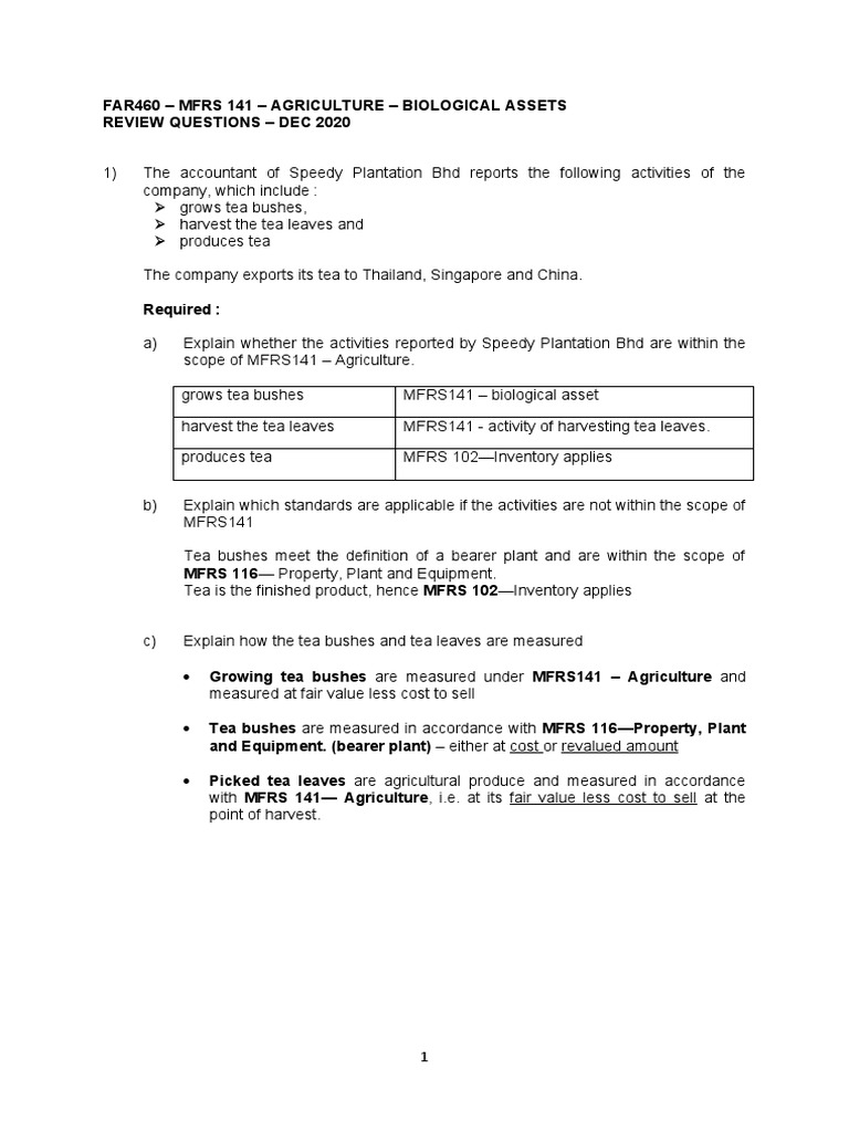 Tutorial Question MFRS141 - QUESTION - With SS JUNE 2021 | PDF ...
