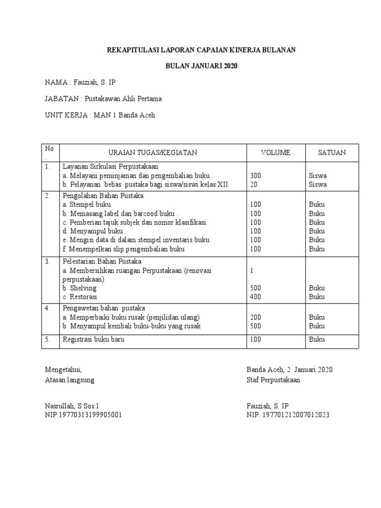 Contoh LKB | PDF