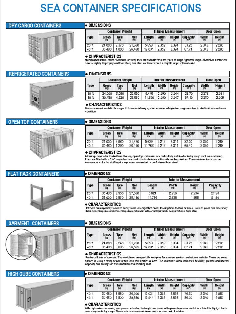Container | PDF | Containerization | Cargo