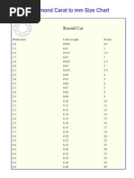 Gemstone Weight and Size Charts | PDF | Gemstone | Jewellery Components
