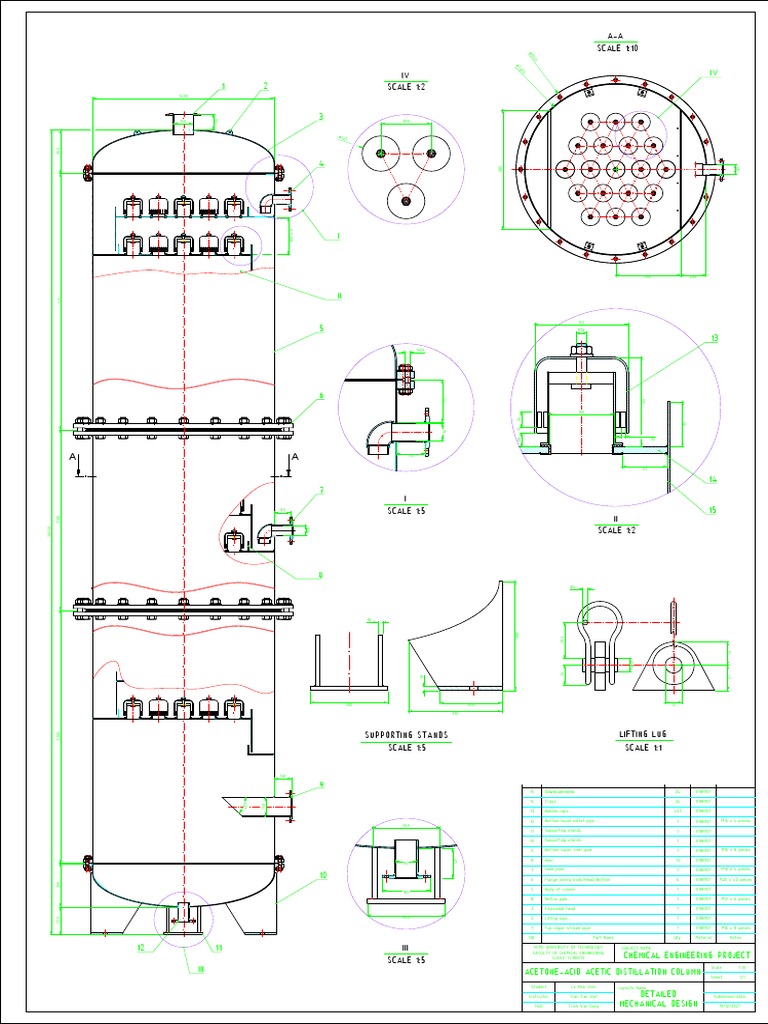 A Detailed Design For An Acetone - Acid Acetic Distillation Column ...