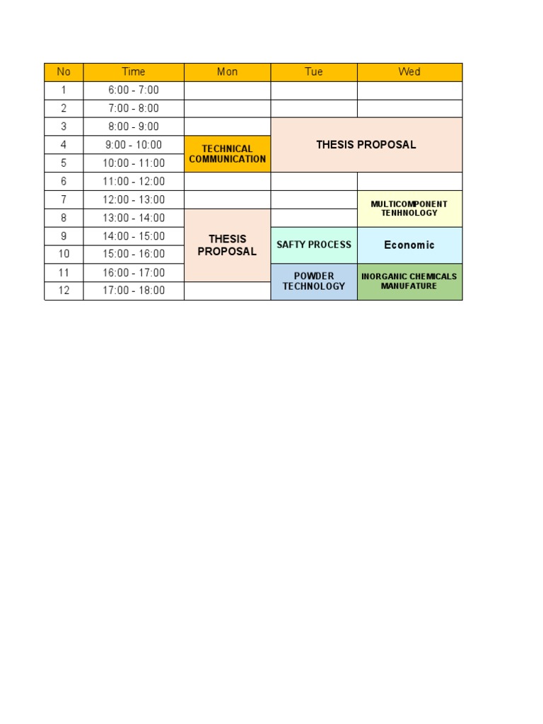 Weekly Thesis Proposal Schedule | PDF