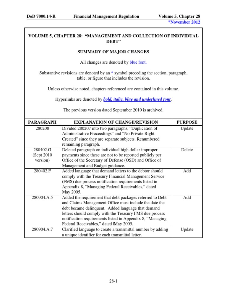 Dod 7000.14-R Financial Management Regulation Volume 5, Chapter 28 ...