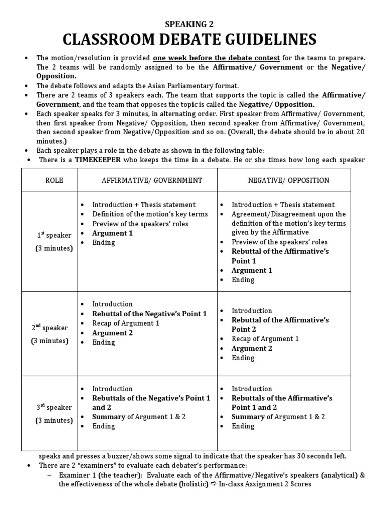 Classroom Debate Guidelines: Speaking 2 | PDF | Hobbies | Communication