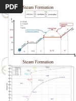 Steam Table Calculator - Superheated Steam Region - Spirax Sarco | PDF | Enthalpy | Steam
