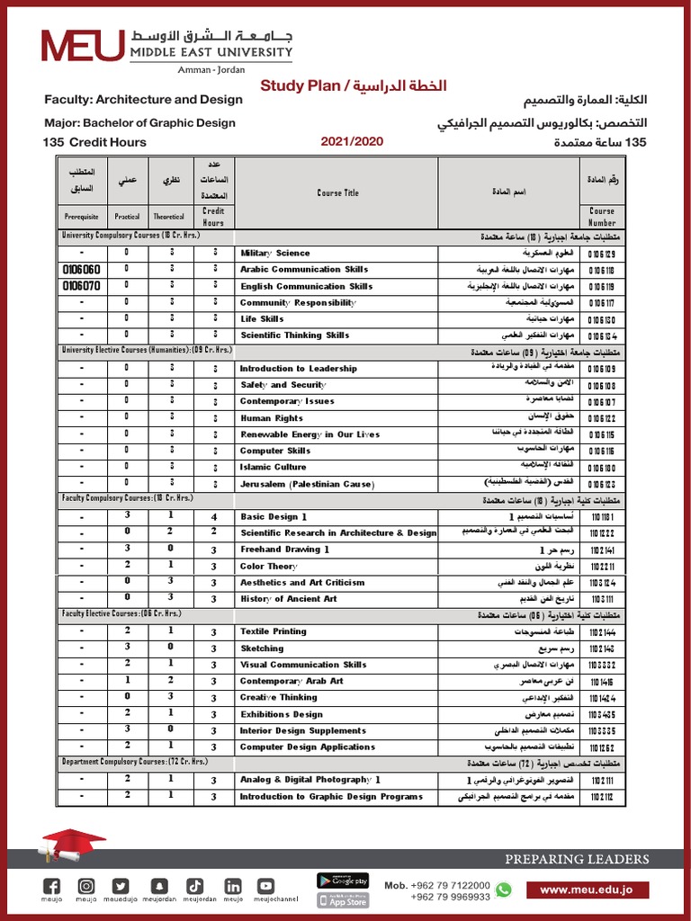 Graphic Design Study Plan | PDF | Graphic Design | Design