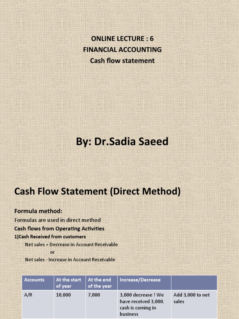 Cash Flow Statement (Direct Method) Formulas | PDF | Expense | Cash ...