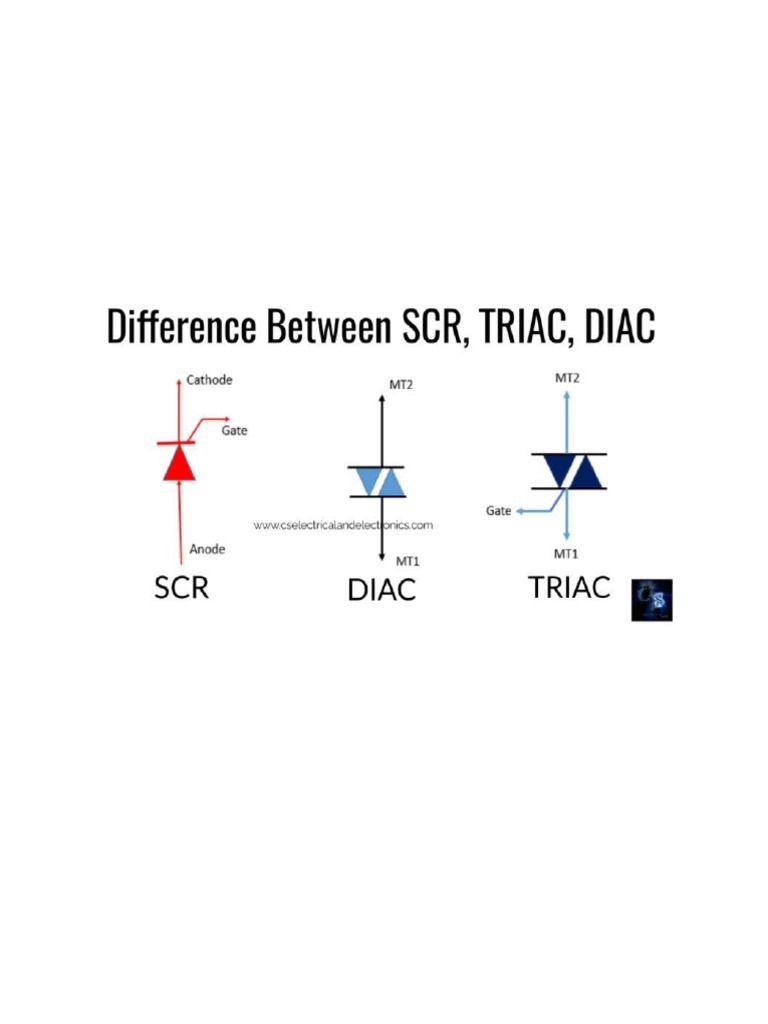 SCR Diac Traic | PDF | Rectifier | Semiconductors