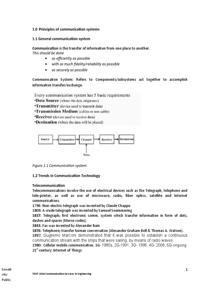 Chapter One - Principles Communication Systems | PDF | Radio ...