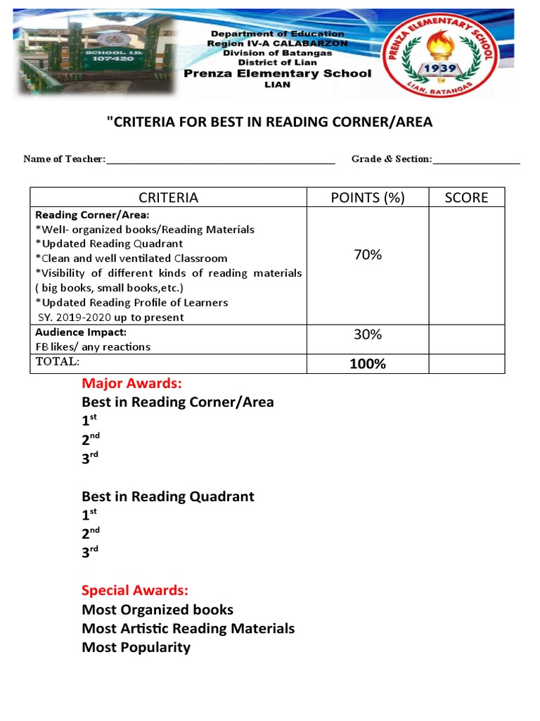 Criteria Reading Corner Teachers Category | PDF