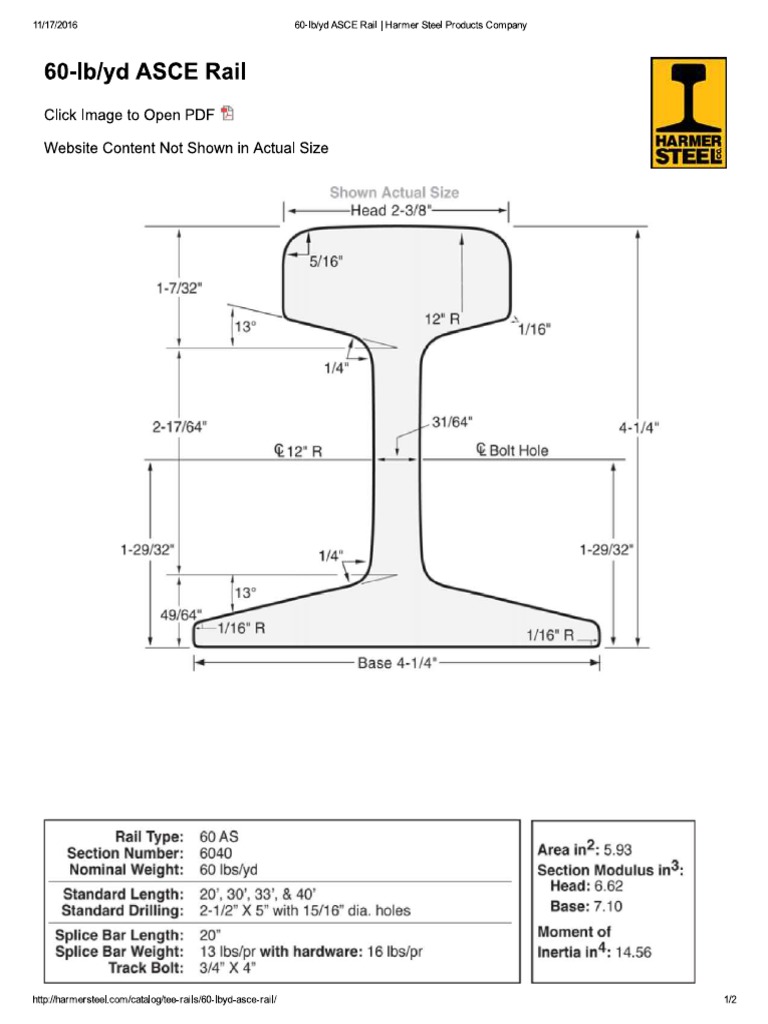 Yd ASCE Rail - Harmer Steel Products Company | PDF