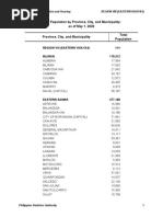 Collection Districts or Ports of Entry PDF | PDF | Philippines