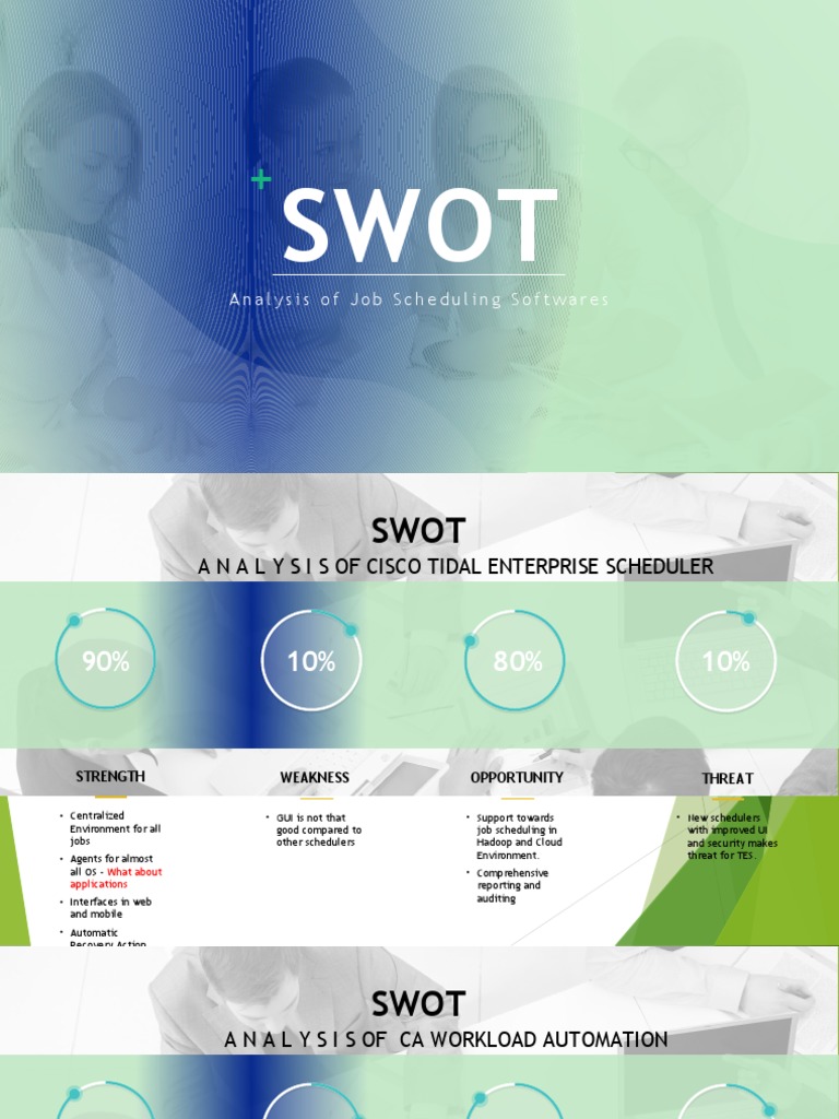 SWOT Analysis of Job Scheduling Software | PDF | Cloud Computing | Swot ...