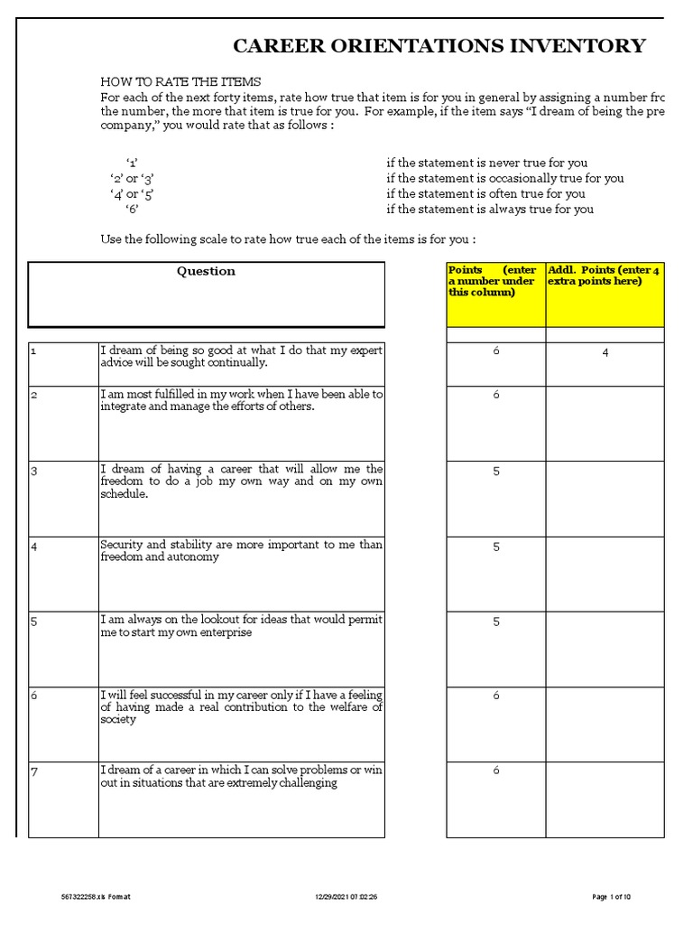 Career Orientation Inventory | PDF | Cognition | Human Nature