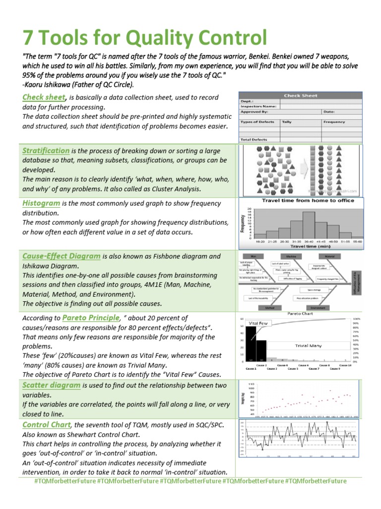 7 Essential Tools for Quality Control | PDF