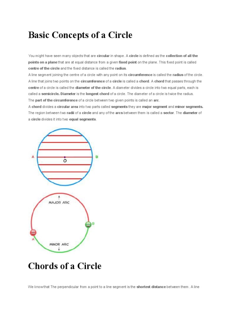 Basic Concepts of a Circle | Elementary Geometry | Geometry
