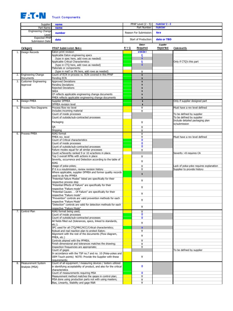 PPAP | Specification (Technical Standard) | Evaluation