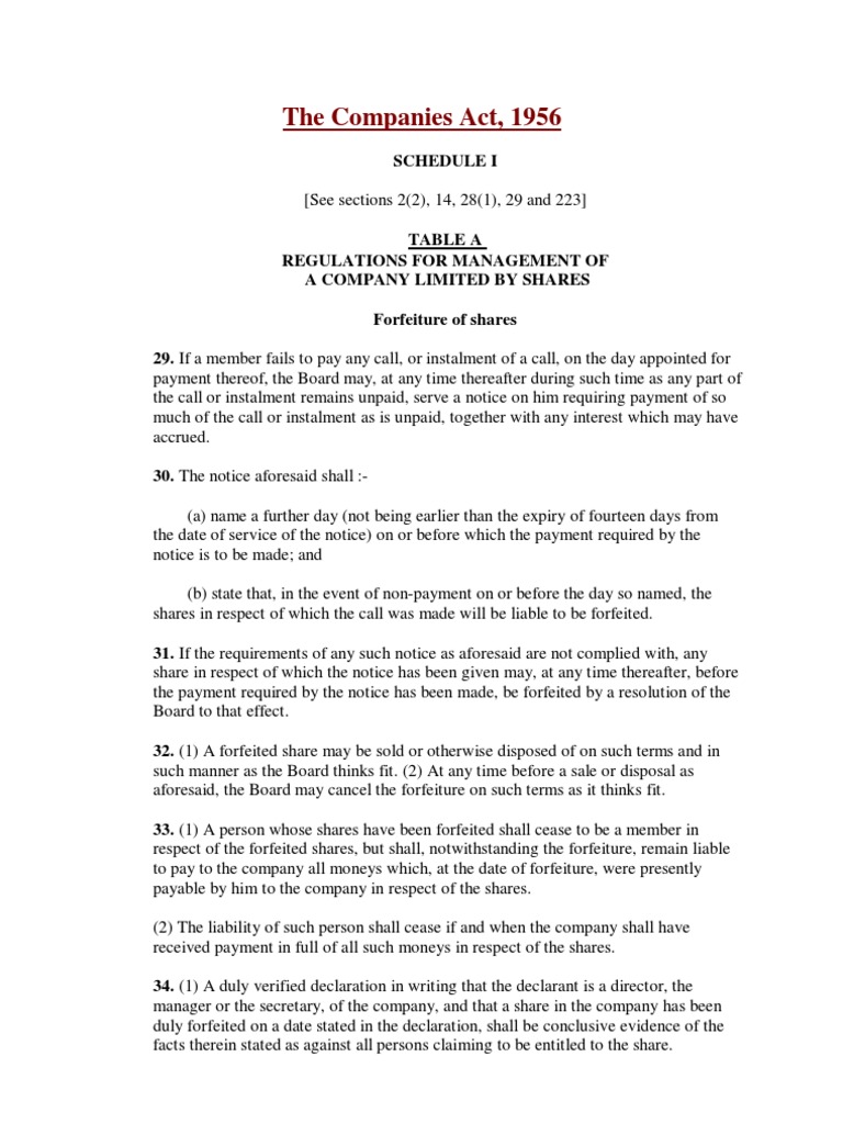 Forfeiture of Shares Procedure | PDF | Asset Forfeiture | Business Law