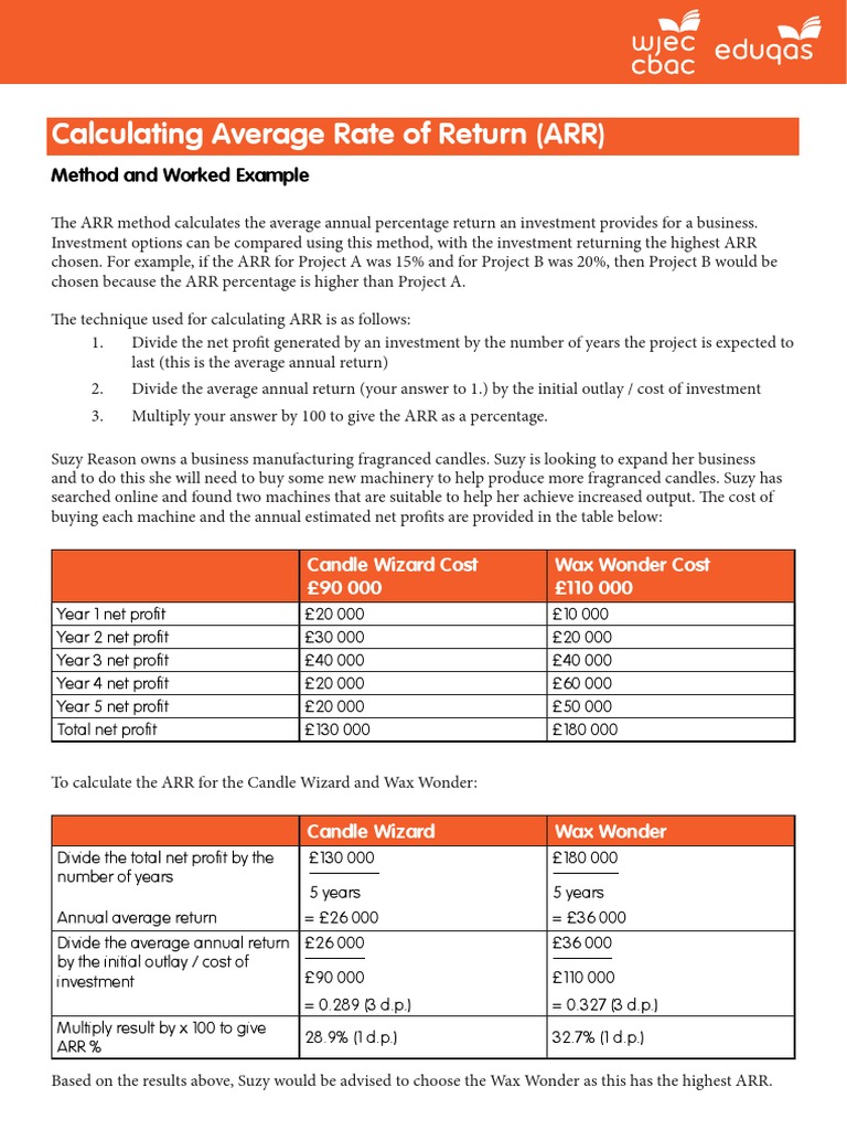 Calculating Average Rate of Return (ARR) : Method and Worked Example ...