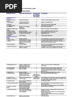 GENTILICIOS | PDF | Puerto Rico