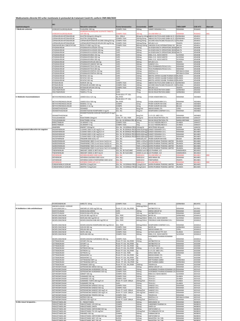 Protocol de Tratatment Al Infectie Cu SARS-CoV-2 Conform OMS 860-2020 ...