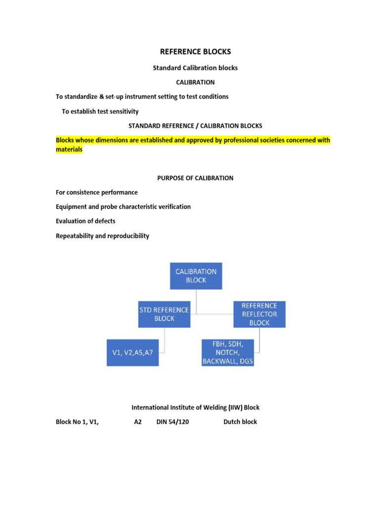 Reference Blocks | PDF | Mirror | Length