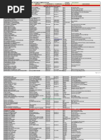 Feuille Maladie Ascoma | PDF