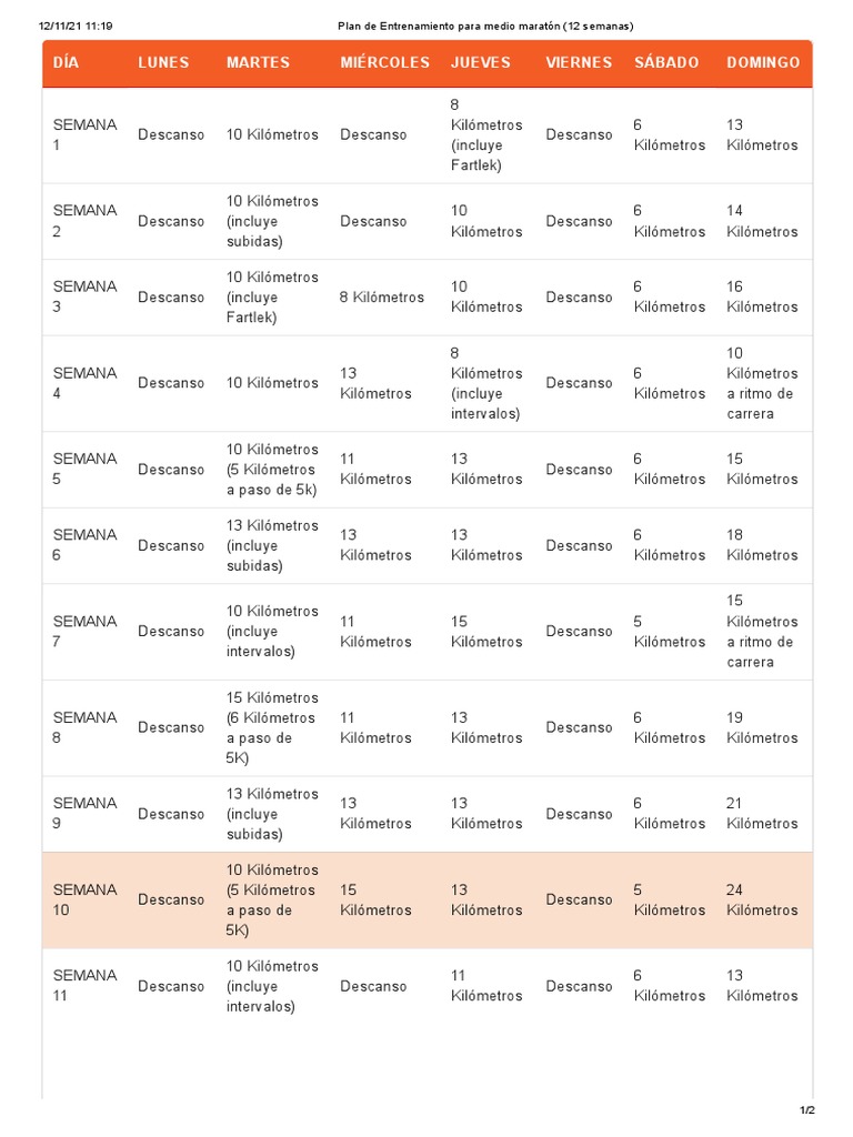 Plan de Entrenamiento para Medio Maratón (12 Semanas) | PDF | Corriendo ...