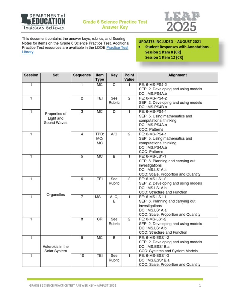 Leap 2025 Grade 6 Science Practice Test Answer Key PDF Orbit