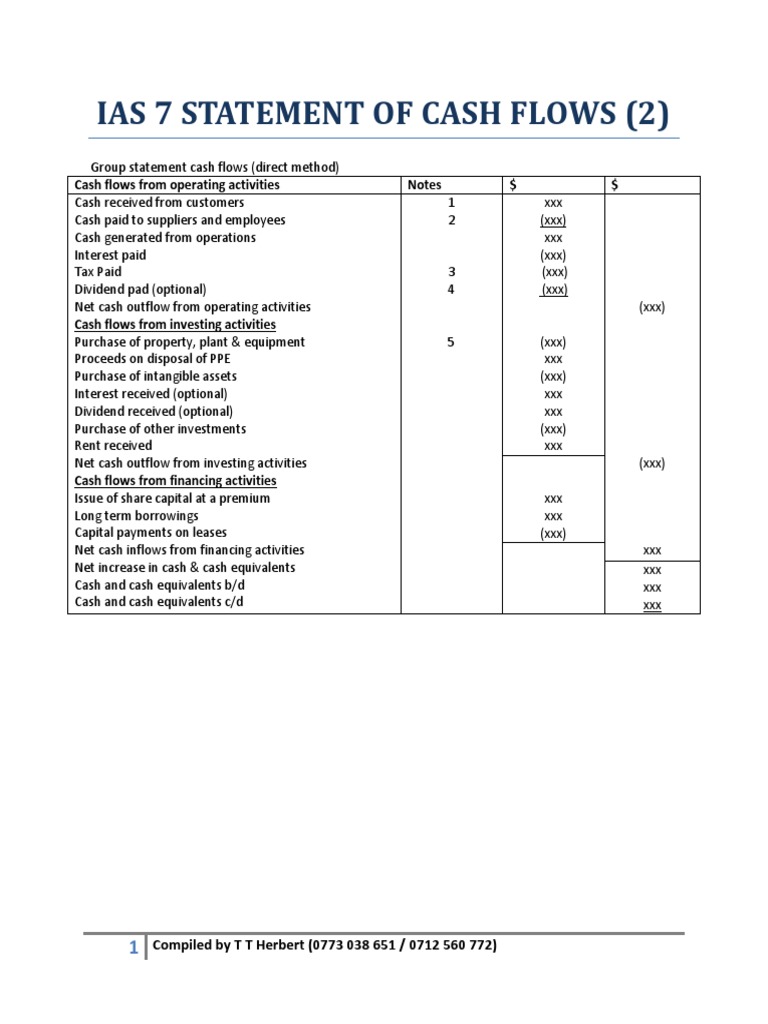 IAS 7 With Notes (2021) - GZU Masters | PDF | Dividend | Equity (Finance)