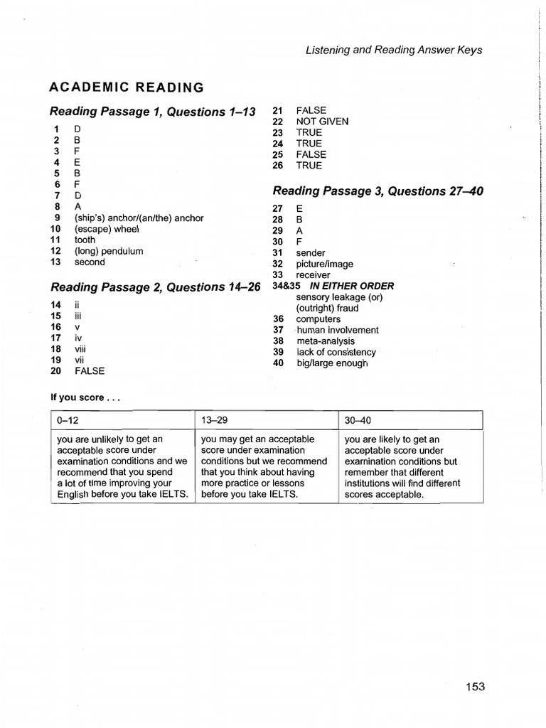 Answer Keys - Cam - 8 - Test - 1 - Reading | PDF