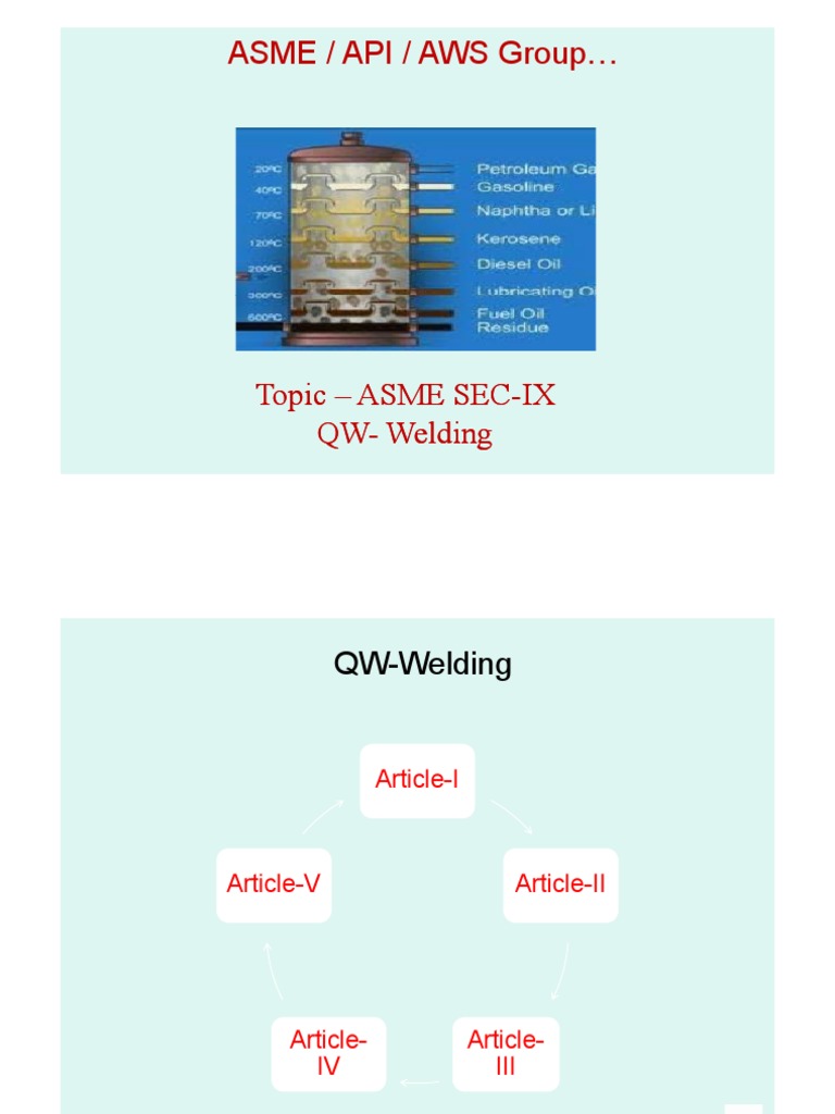 Asme / Api / Aws Group | PDF | Construction | Welding