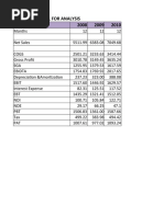 Infosys Financial Statements Mar 2024 | PDF